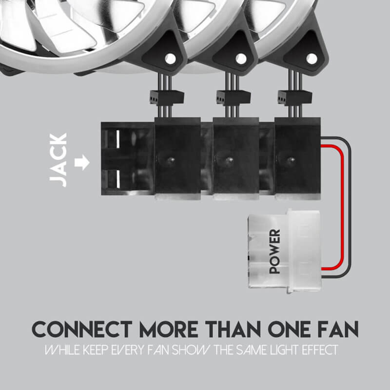 Fantech Ventilador FAN RGB FC-124 Turbine Dual Side Illuminated - ETCHILE