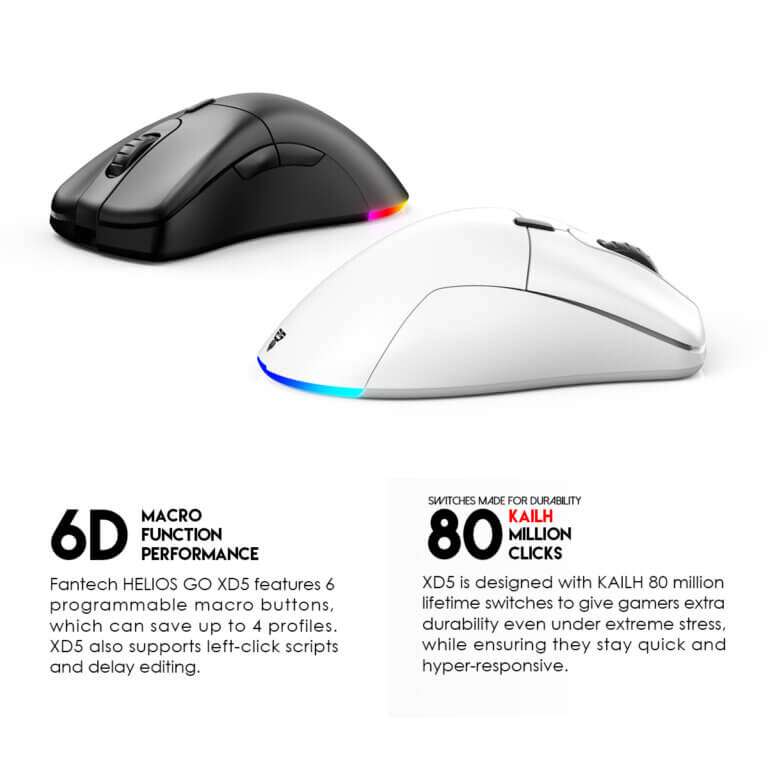 Fantech Mouse Gamer Inalámbrico Profesional HELIOS GO XD5 White Edition ...